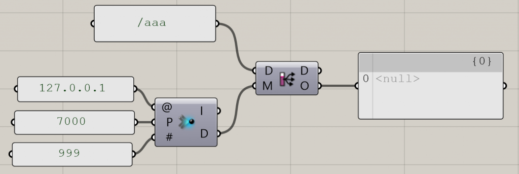 gHowlの使い方① | AMDlab Tech Blog