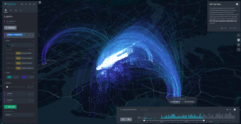 Kepler3 | AMDlab Tech Blog