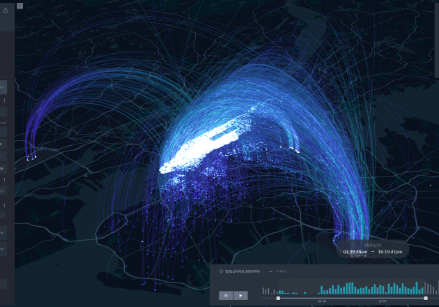 データベース | AMDlab Tech Blog