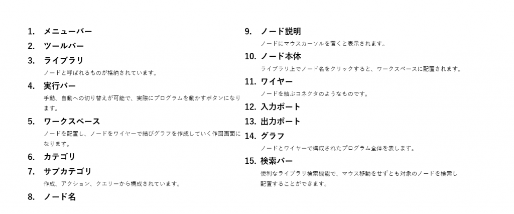 Dynamo×Pythonを勉強する | AMDlab Tech Blog