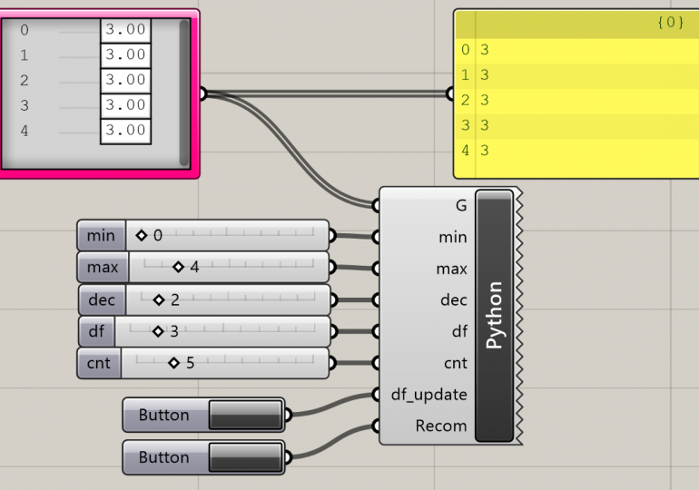 Ladybug+Honeybeeインストール方法 | AMDlab Tech Blog
