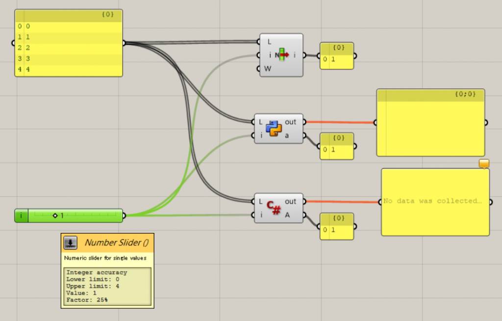 【Grasshopper】Grasshopperで例外処理を考える | AMDlab Tech Blog