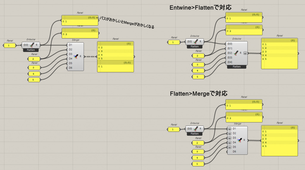 【Grasshopper】共有ルールを考える | AMDlab Tech Blog