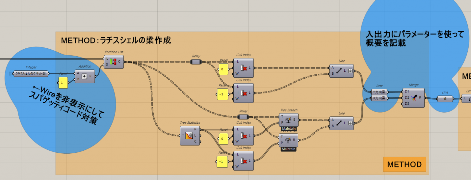 【Grasshopper】共有ルールを考える | AMDlab Tech Blog
